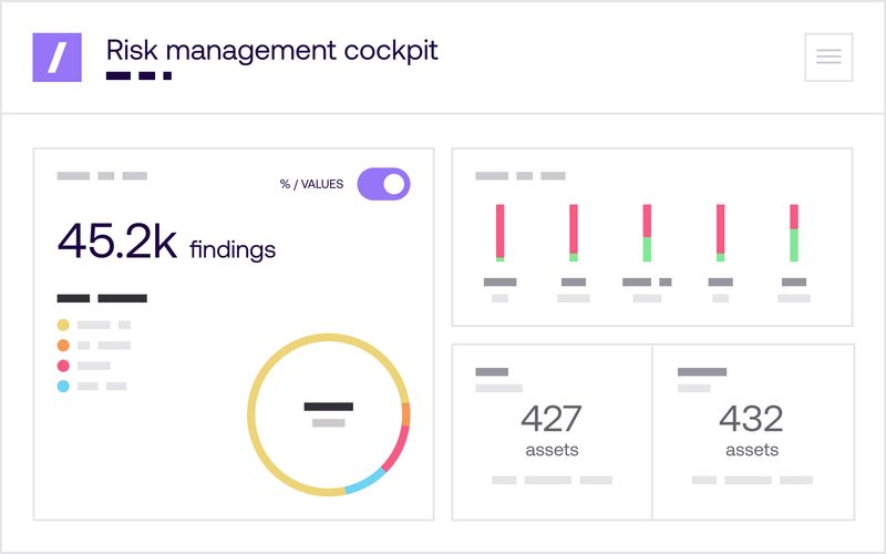Hackuity cyber solution
